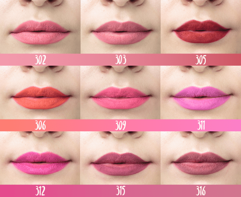 Day-Long Glossy Lips With Long Lasting Lip Glosses - Makeovers By Manveen